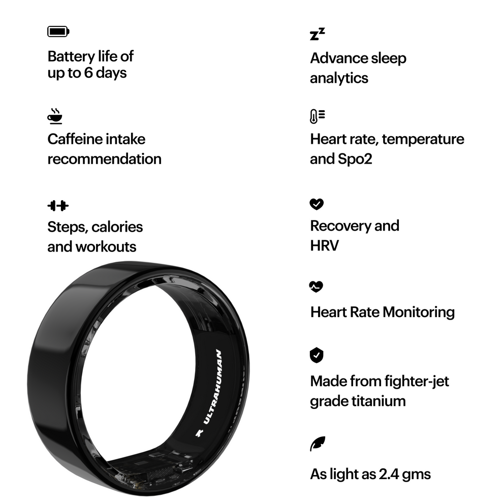 M1 Ring Air & CGM DUO – My Ultra Life